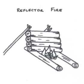 Reflector Fire | Bush Cooking