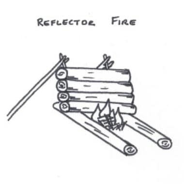 Reflector Fire | Bush Cooking